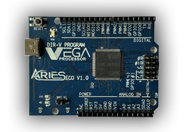 C-DAC | Vegaprocessors
